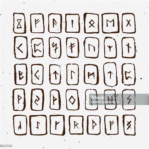 오래 된 나무에 새겨진 북구 스칸디나비아 룬 문자 설정 합니다 룬 문자 알파벳 Futhark입니다 고 대 엄 폐하 다 기호 흰색 Rune 글꼴에 바이킹 편지 가벼운 텍스처와