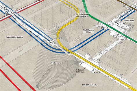 New X Ray Cluster Series — Project Subway Nyc