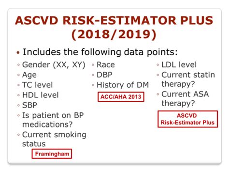 2 Cv Risk Assessment And Lipidology Flashcards Quizlet