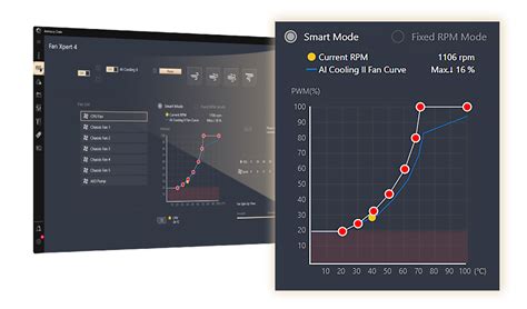 ProArt X870E CREATOR WIFIAnakartASUS Türkiye