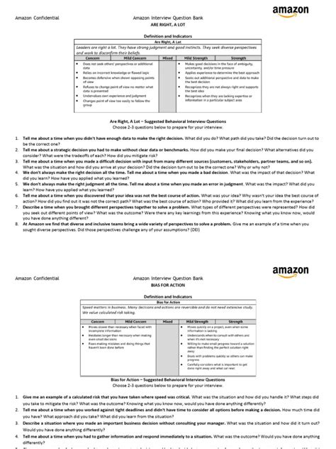 Amazon Interview Questions Pdf Risk Thought