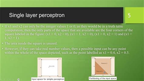 Chapter8 Part1 Perceptron Rule 28 11 2023 Youtube
