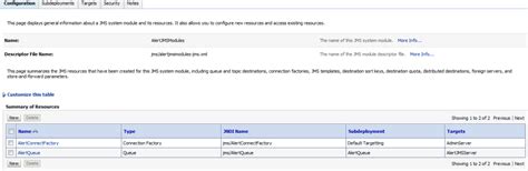 oracle weblogic jms queue configuration dailyraaga