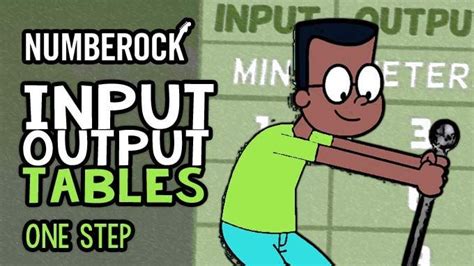 Input Output Tables Video 4th Grade Numberock Math Songs Math