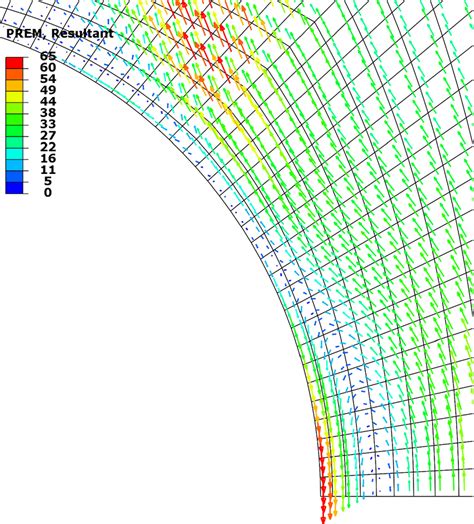 Reversal Switching In The Region With Highest Electric Field