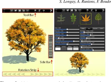 Procedural Modeling Semantic Scholar