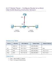 4 2 7 Packet Tracer Configure Router On A Stick Inter VLAN Routing