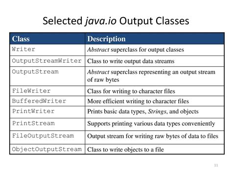 OBJECT ORIENTED PROGRAMMING II LECTURE 20 GEORGE KOUTSOGIANNAKIS Ppt