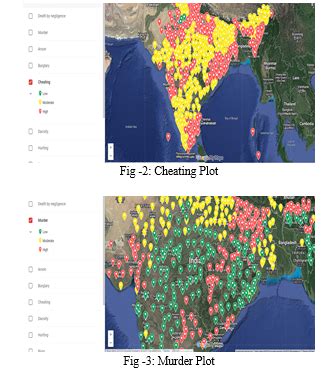 Crime Analysis And Prediction Using Machine Learning