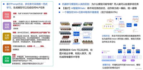 《零基础实践深度学习》 第2版 学习笔记，（一）开营讲座 零基础实践深度学习 pdf csdn博客