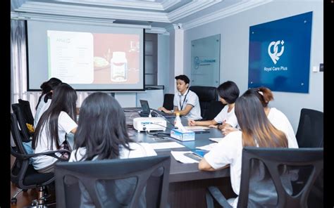 Royalcareplusmyanmar Dr Nay Htet Aung