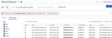 Metric Aggregation Tips Sumo Logic Docs