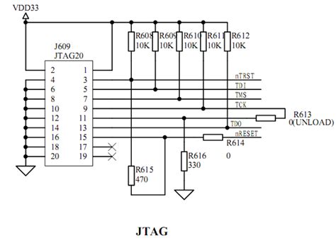 嵌入式：arm最小系统设计详解 Csdn博客