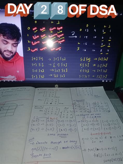 100daysofcode Dsa Java Codingpractice Bicky Kumar