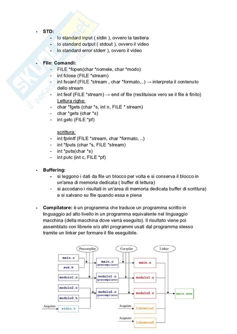Appunti Programmazione C E Java