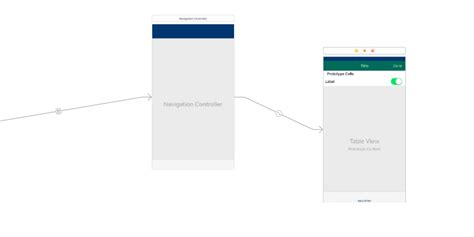 ios navigation bar not showing after adding navigationcontroller stack overflow