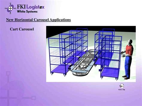 Ppt Horizontal Carousel System Powerpoint Presentation Free Download