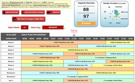 Maintenance Planning And Scheduling Excel Template