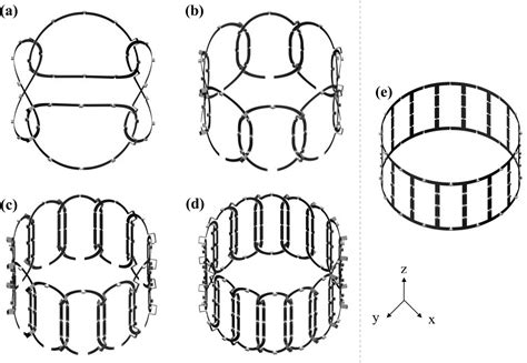 Figure 1 From Quantitative Assessment Of Phased Array Coils With Different Numbers Of Receiving