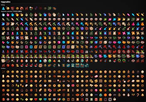 Upgrades Cookie Clicker