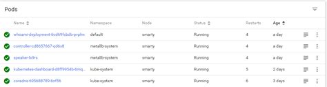 High Cpu Usage On Raspberry Pi Master · Issue 658 · K3s Iok3s · Github