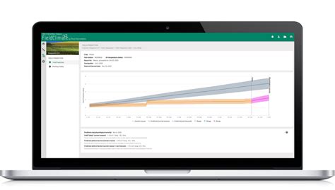 Yield Prediction Metos By Pessl Instruments