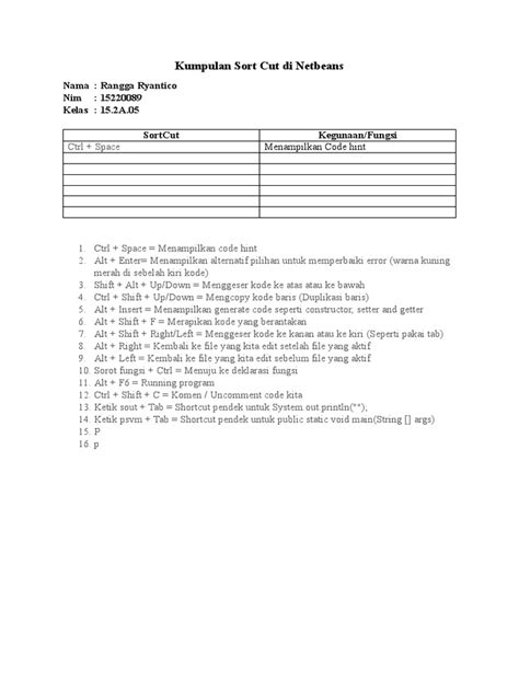 Kumpulan Sort Cut Di Netbeans Pdf