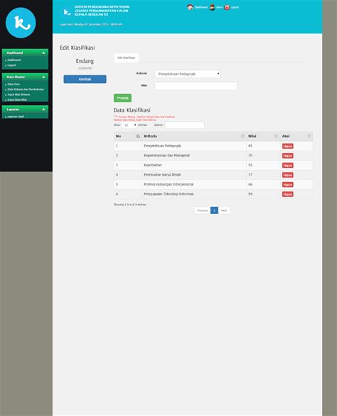 Contoh Aplikasi Spk Dengan Metode Wp Weighted Product Kantin Php