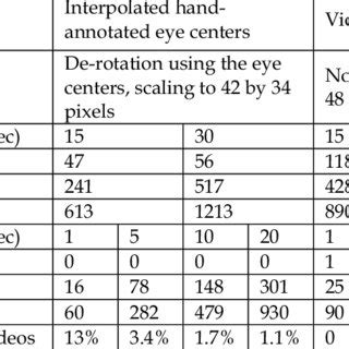 An Independence Diagram Showing Real Independent Data Download Scientific Diagram