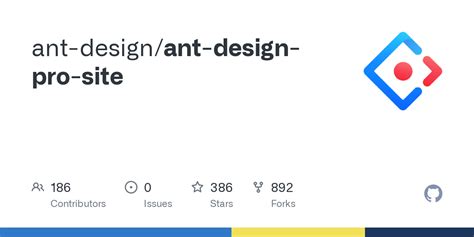 Pull Requests Ant Design Ant Design Pro Site GitHub