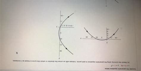 Solved Consider The Parametric Equations Below A Sketch Chegg Com