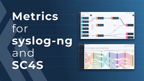Metrics For Syslog Ng Based Log Management Infrastructures Axoflow