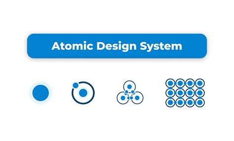 Atomic Design System On Behance