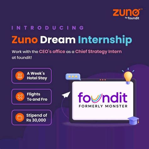 Aastha Jain On Linkedin Internship Internshipopportunity Intern Experience Ceo