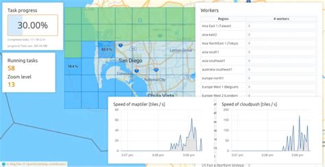 Self Host Satellite Aerial Maps On Prem MapTiler