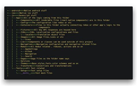 GitHub LvlrSajjad Ignite Boilerplate Andross Typescript Customized Version Of Ignite Andross