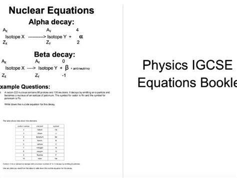 FULLY UPDATED IGCSE Physics Revision Equation Booklet Teaching Resources