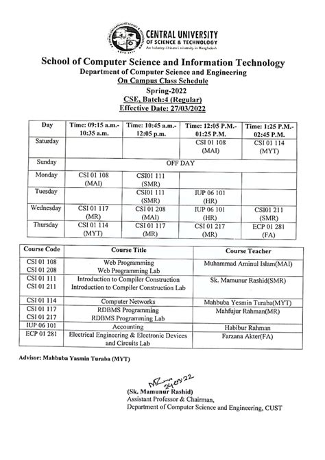 Class Schedule For Cse Batch 4 Spring 2022 Central University Of Science And Technology