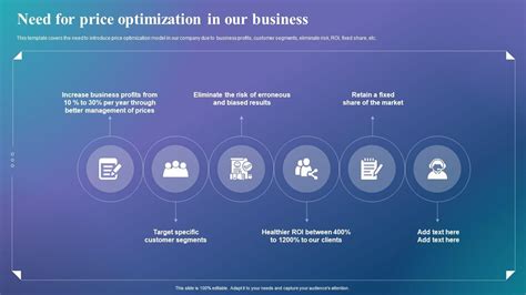 Determine The Right Pricing Strategy Need For Price Optimization In Our Business Ppt Presentation
