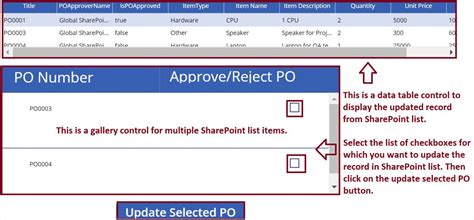 Best Way Powerapps Bulk Update Using Forall Patch Function 3 Steps Global Sharepoint Diary