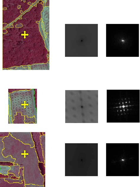On Each Line From Left To Right Segmented Ortho Image Semi Variogram Download Scientific