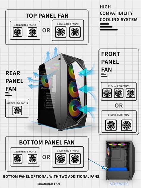 Kinpower Atx Pc 케이스 6 Pcs 120mm Rgb 팬 컴퓨터 게임 케이스 중반 타워 강화 유리