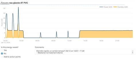 Unexpected Missing Line Breaks In Text Box In Utilsdownloadpage 💬 App Building Retool Forum