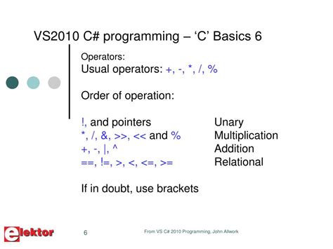 Ppt Vs2010 C Programming ‘c Basics 1 Powerpoint Presentation Id