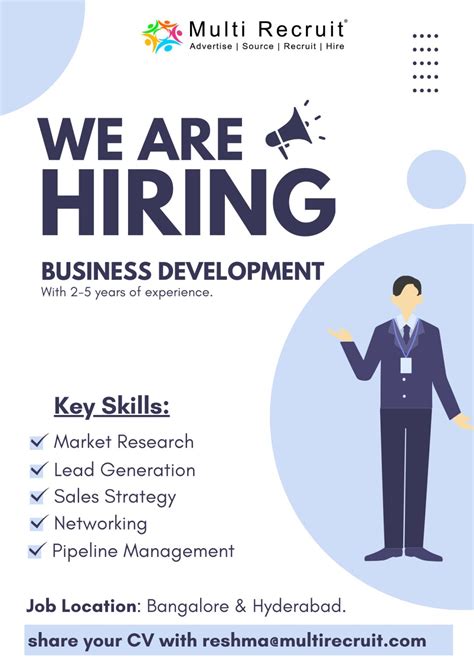 Multi Recruit On Linkedin Businessdevelopment Multirecruit Sales Insidesales Recruitment