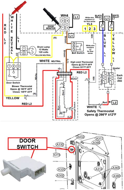 DRY DE LG Error Codes