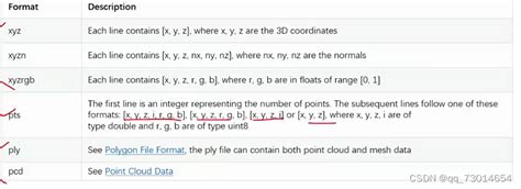 Open3d库：点云、mesh和rgbd数据的读取与保存操作指南 Csdn博客