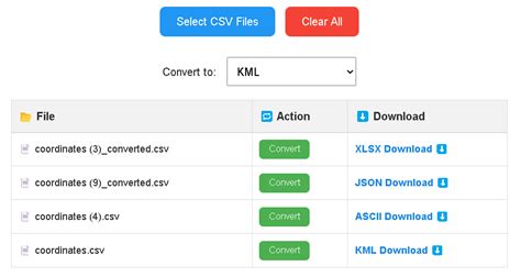 Convert Csv Files To Geo Formats Instantly Free Online Convert Tools