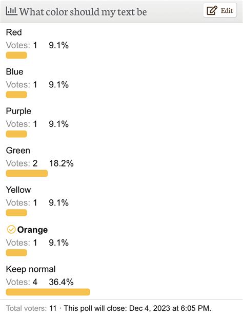 The Forums Decide What Color My Text Is Hypixel Forums