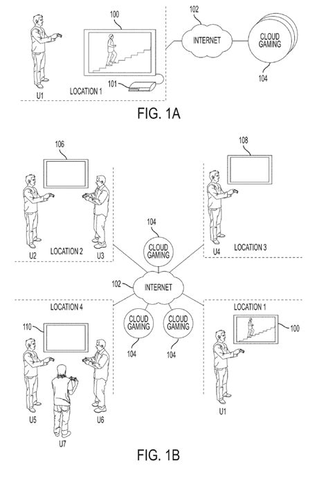 Clickbait Platform New PlayStation Controller Patent Suggests PS Will Pivot To Cloud Gaming
